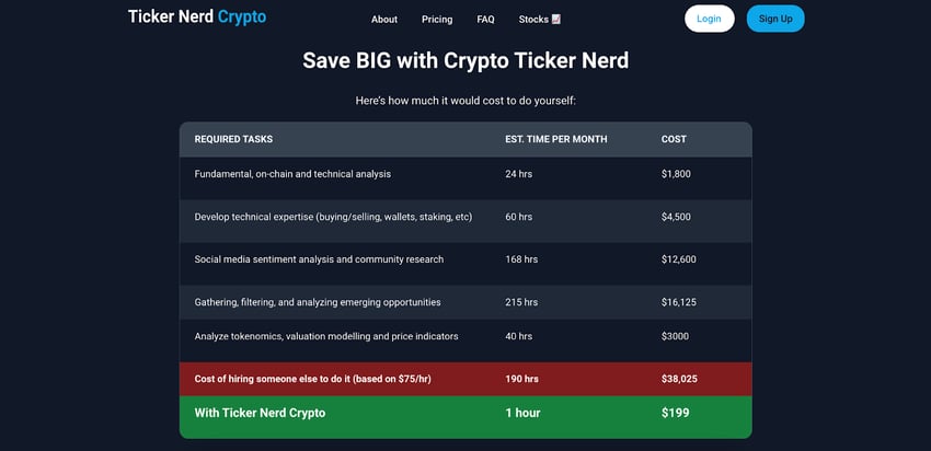 PAS Copywriting Formula Explained [With Real Examples] - Starter Story
