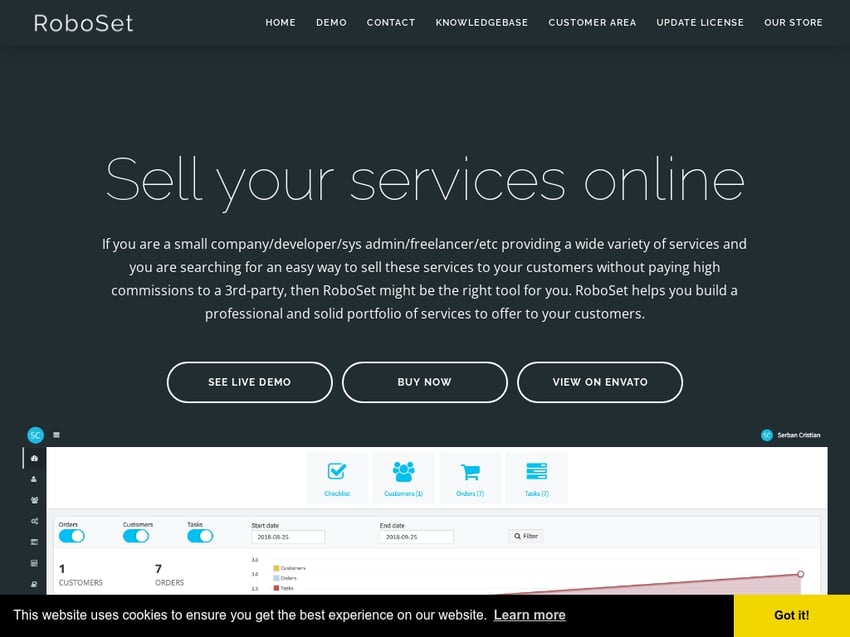 50 Creative Robotics Business Ideas (Ultimate List!) - Starter Story