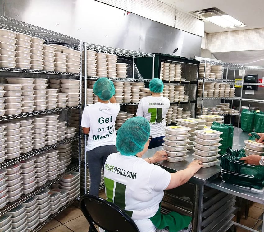 55 Catering Business Ideas You Can Start Today [2022] - Starter Story