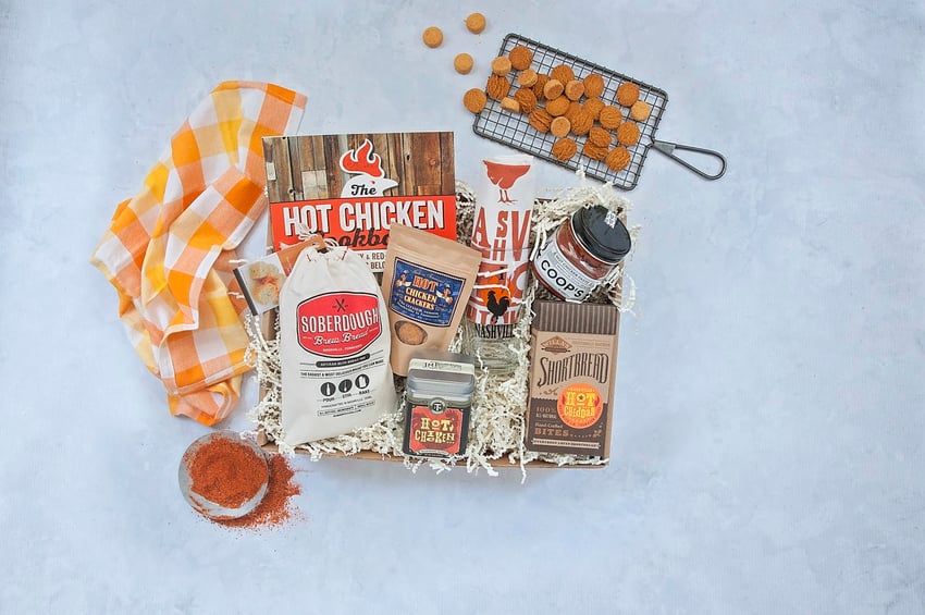 How We Validated And Launched A Subscription Box Company - Starter