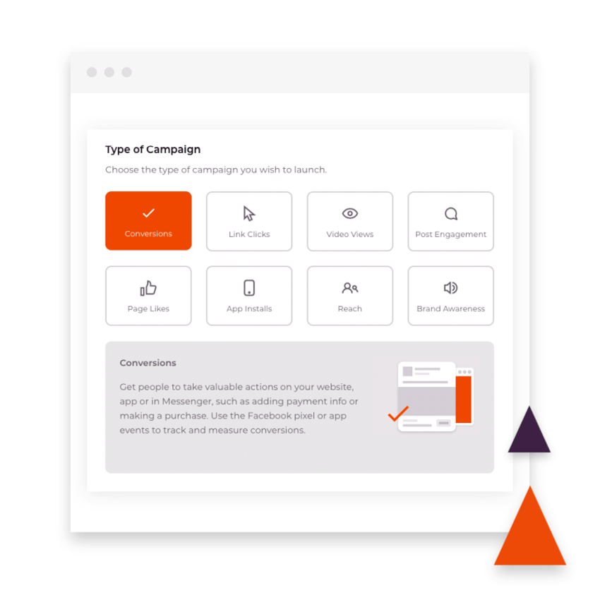 On Developing A $40K/Month Facebook Ads Automation & Insights Platform