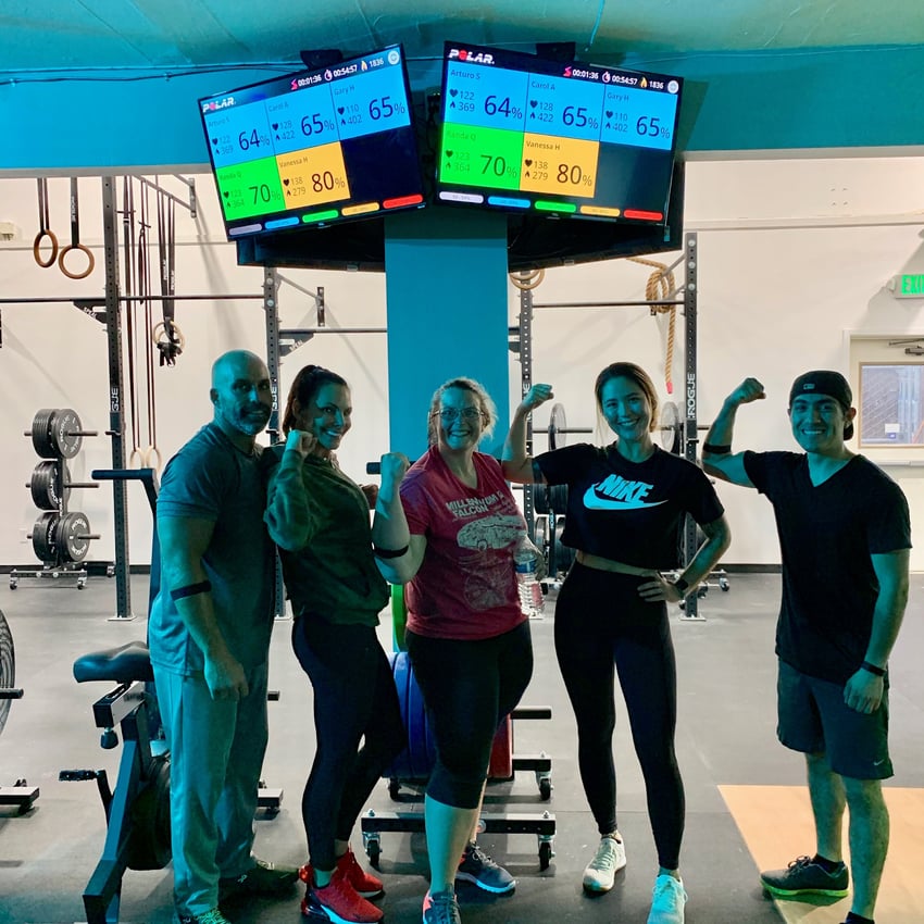 How We Started A $20K/Month Fitness Facility - Starter Story