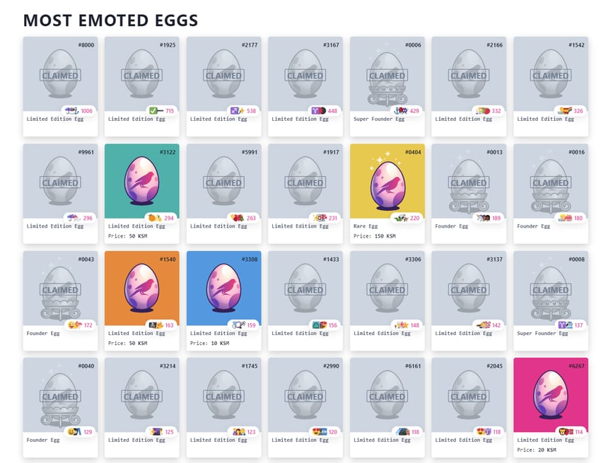How We Accidentally Built The Most Advanced NFT System In The World