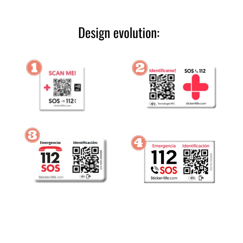 On Creating A Sticker That Works As A Motorist Identification Service